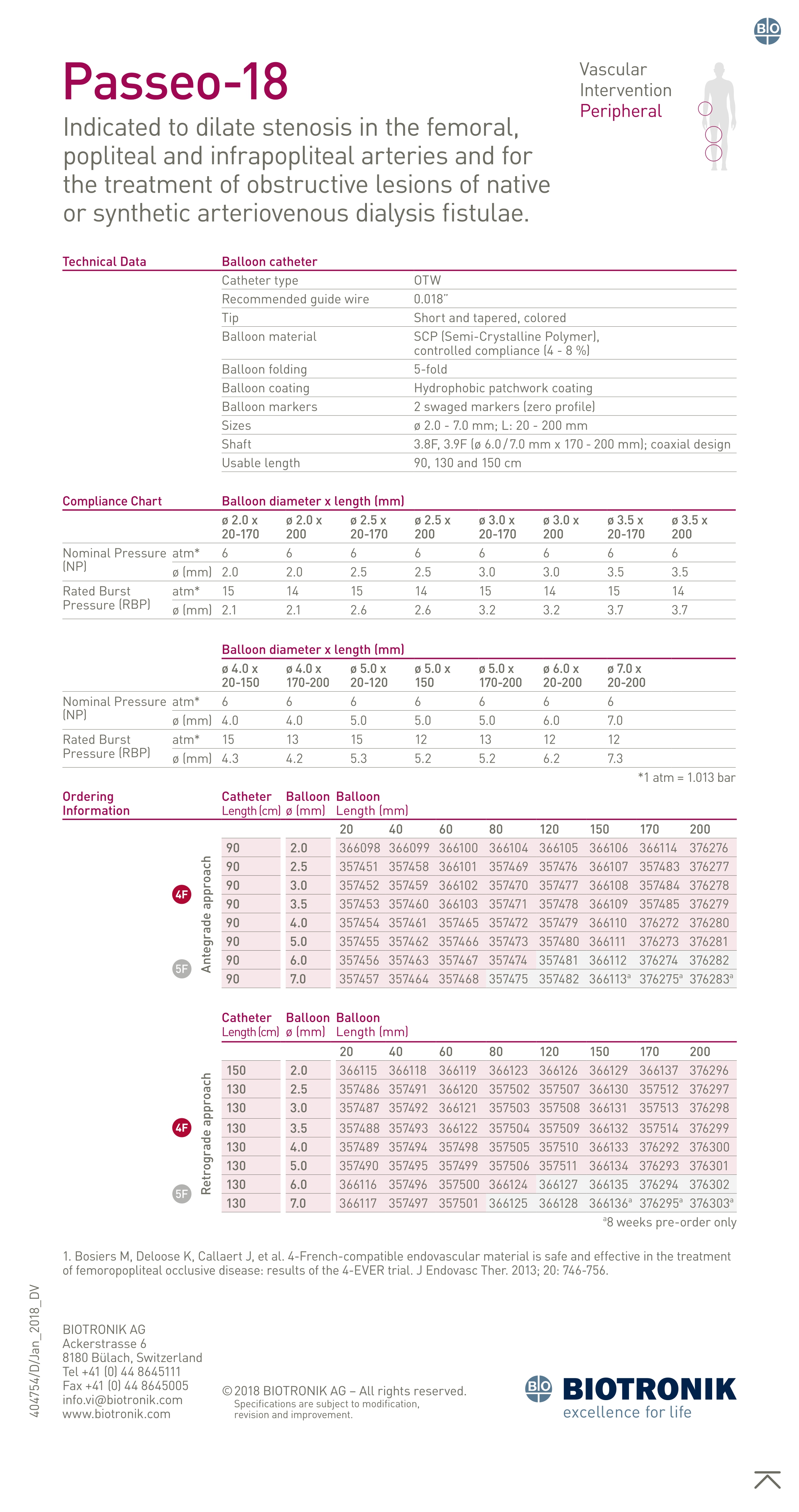 Passeo-18 – 昊佑企業有限公司