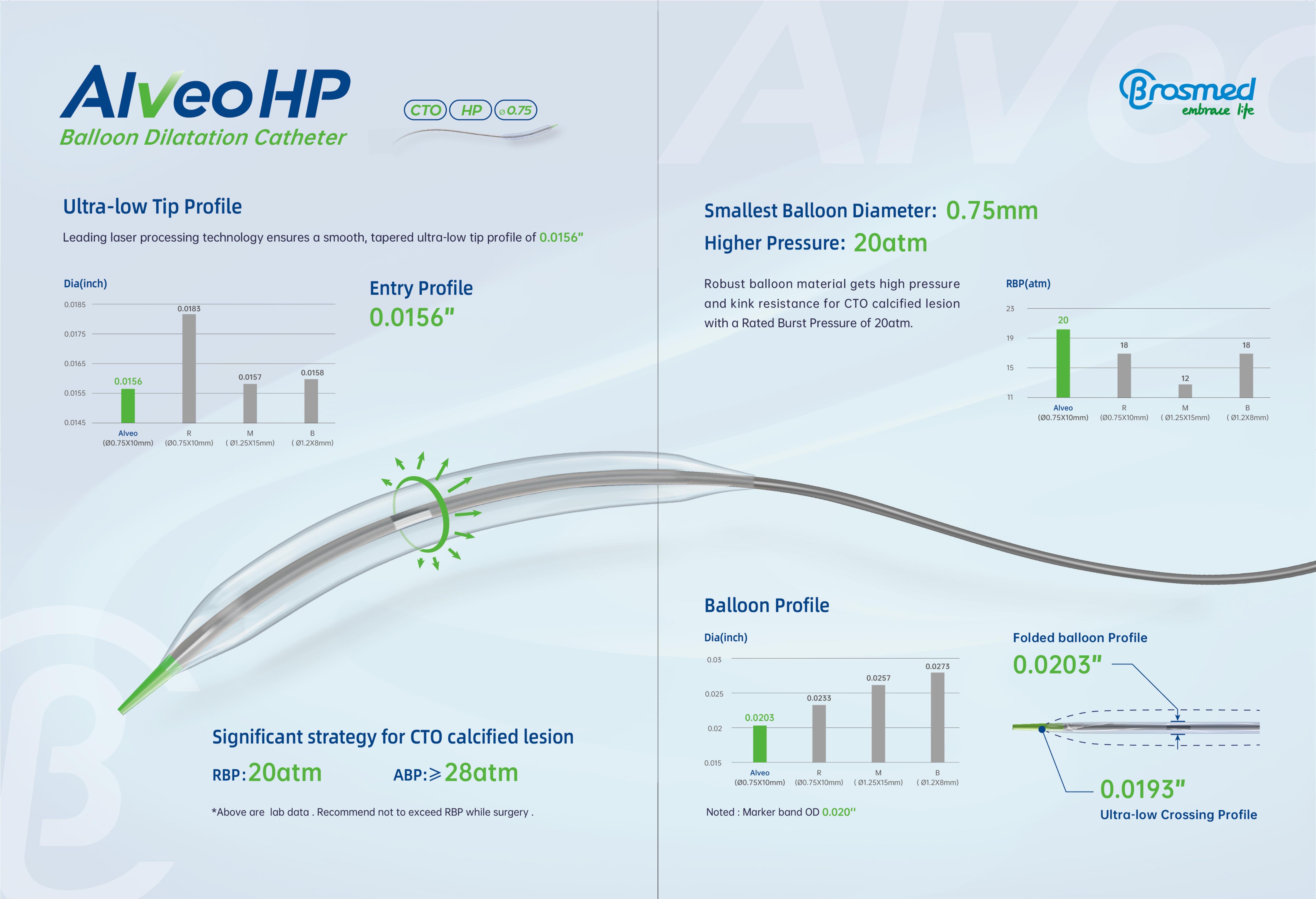 BROSMED – 昊佑企業有限公司